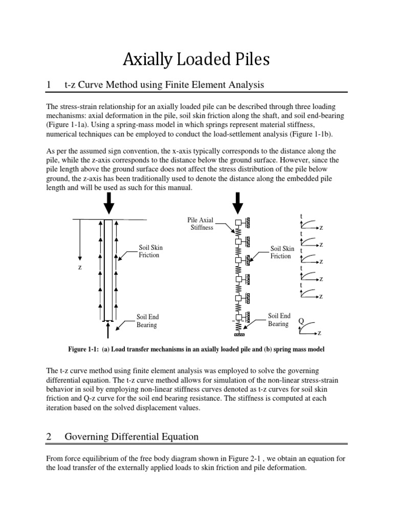 RSPile_-_Axially_Loaded_Piles_Theory_Manual.pdf | Deep Foundation | Stiffness