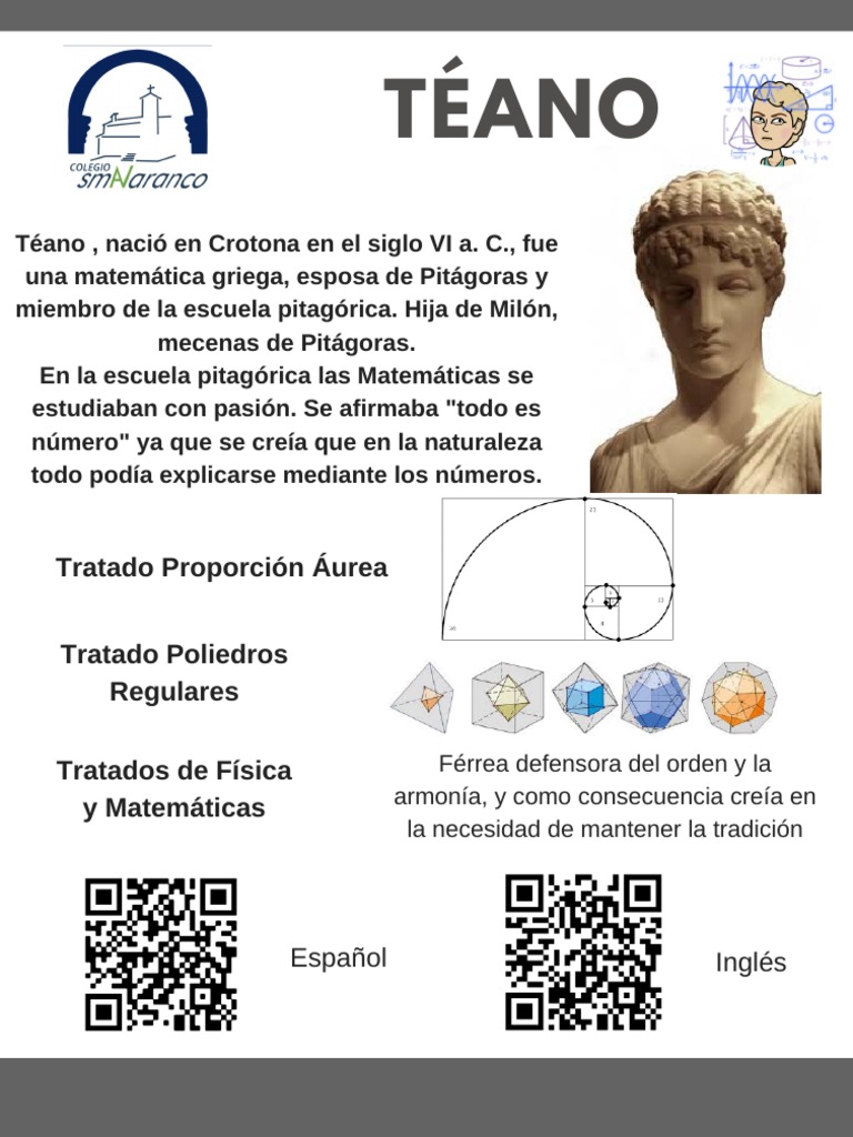 Téano (Infografía) | PDF