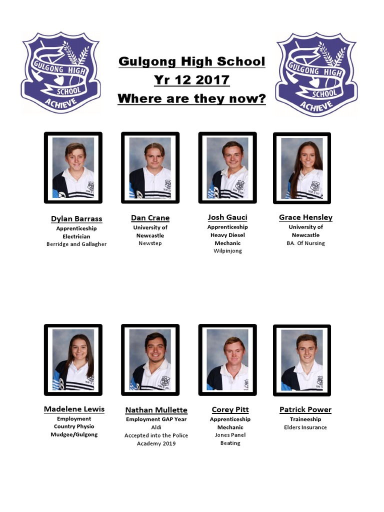 Gulgong High School Yr 12 2017 Where Are They Now?: Dan Crane Josh ...