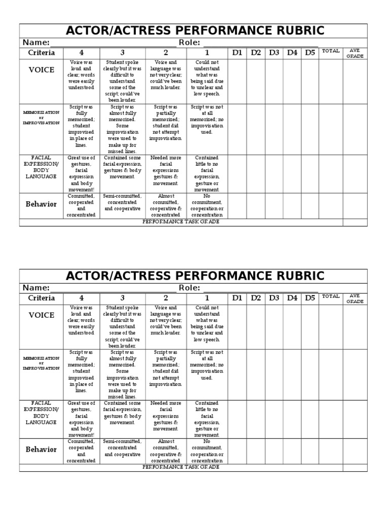 Actor Performance - Rubric | PDF | Gesture | Semiotics