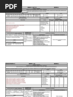 Escala de Kramer | PDF