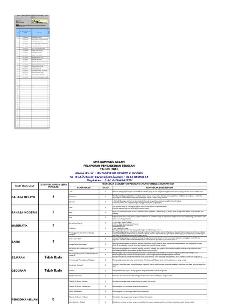Modul Offline Tingkatan 3 ALK | PDF