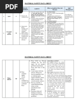 IPD File Checklist | PDF