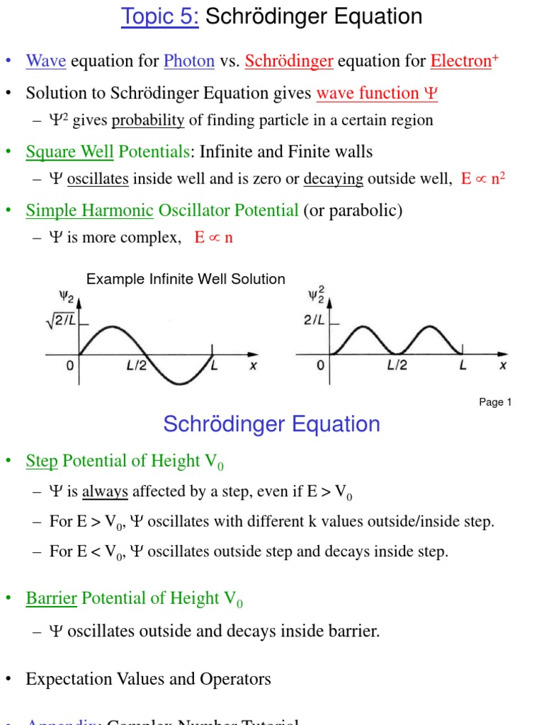 Pers Schrodinger Pdf Scanning Tunneling Microscope Quantum Tunnelling 3239