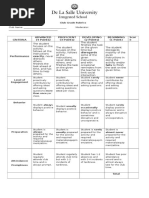 Book Club Participation Rubric | PDF | Communication | Books