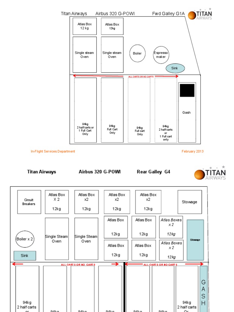 A 320 | PDF | Airbus | Aviation