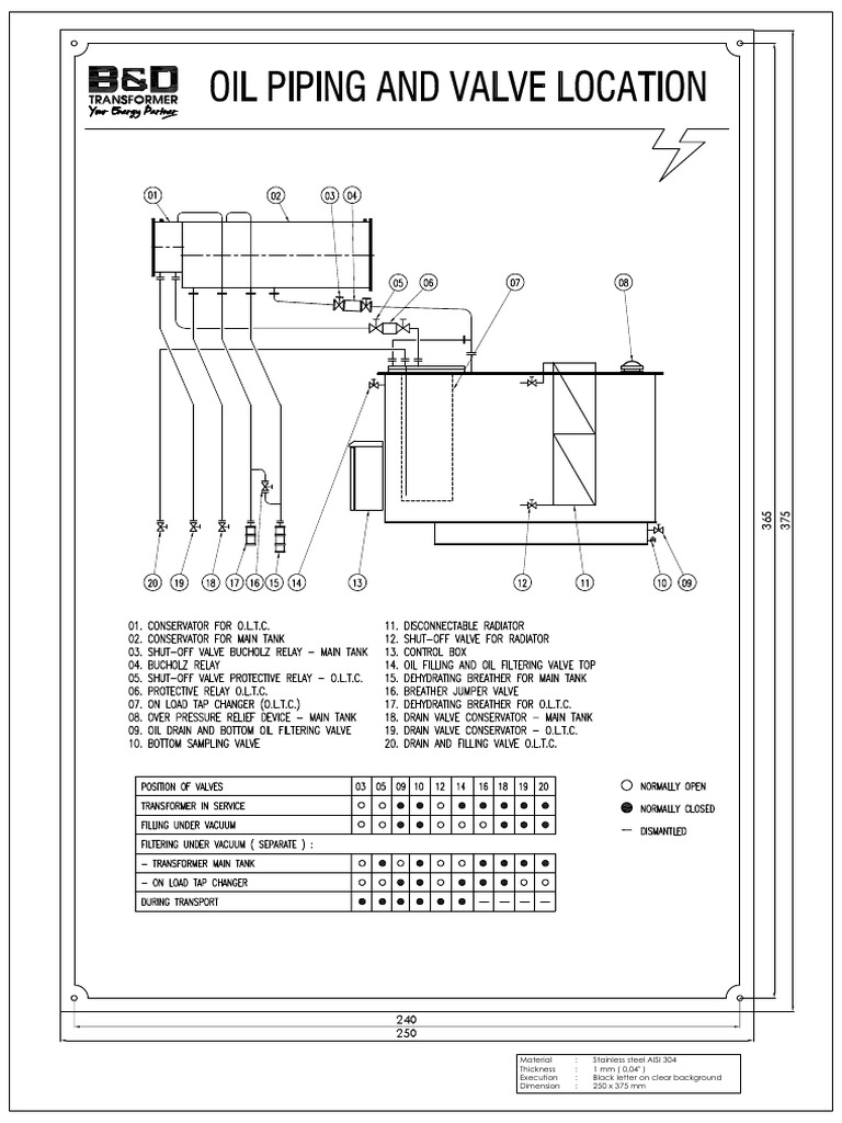 Oil Piping Transformer | PDF