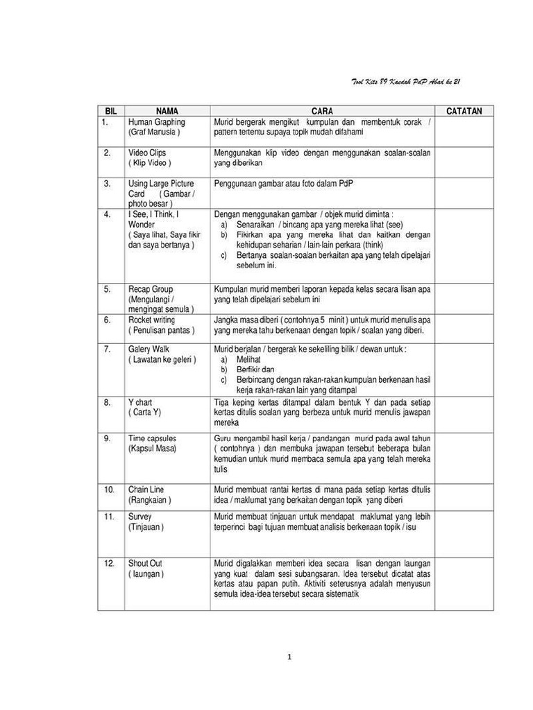 Aktiviti Pak 21 | PDF