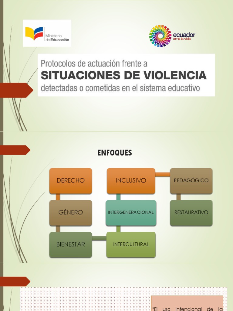 PROTOCOLOS DE ACTUACION FRENTE A SITUACIONES DE VIOLENCIA.pptx | Violencia | Sicología y ciencia ...
