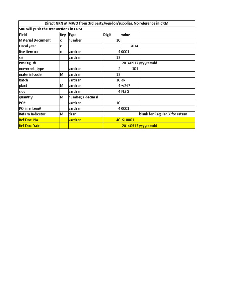 Integration Field Mapping | PDF | Invoice | Value Added Tax