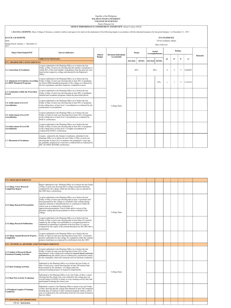 Revised Opcr DC and F 2 | PDF | Doctor Of Philosophy | Academic Degree