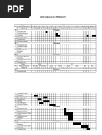 Rencana Jadwal Penelitian | PDF