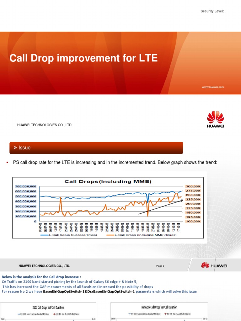 LTE Call Drop Improvement | PDF