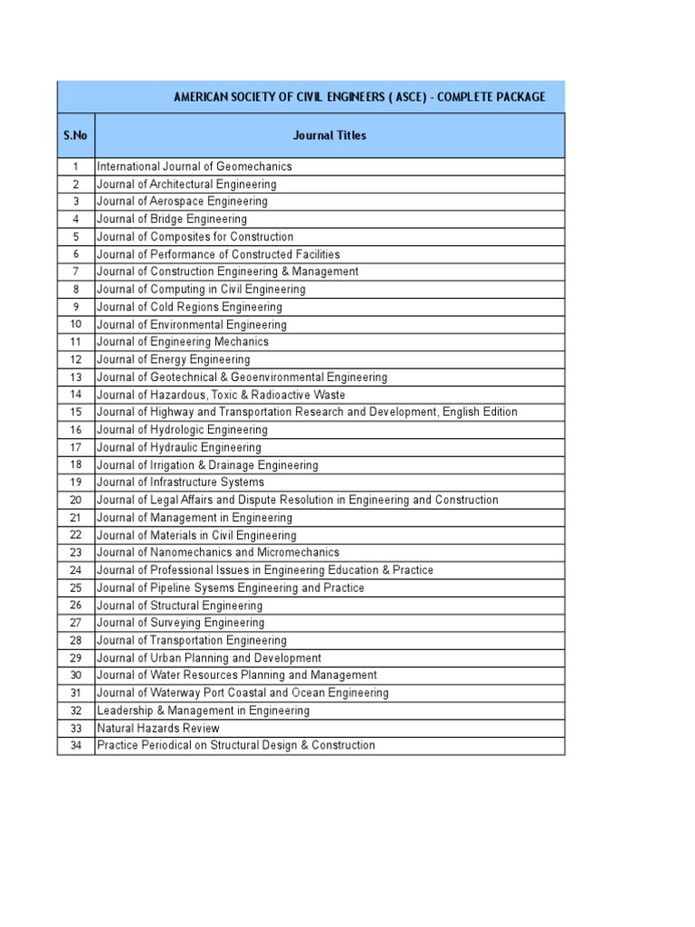 American Society of Civil Engineers (Asce) - Complete Package S.No ...