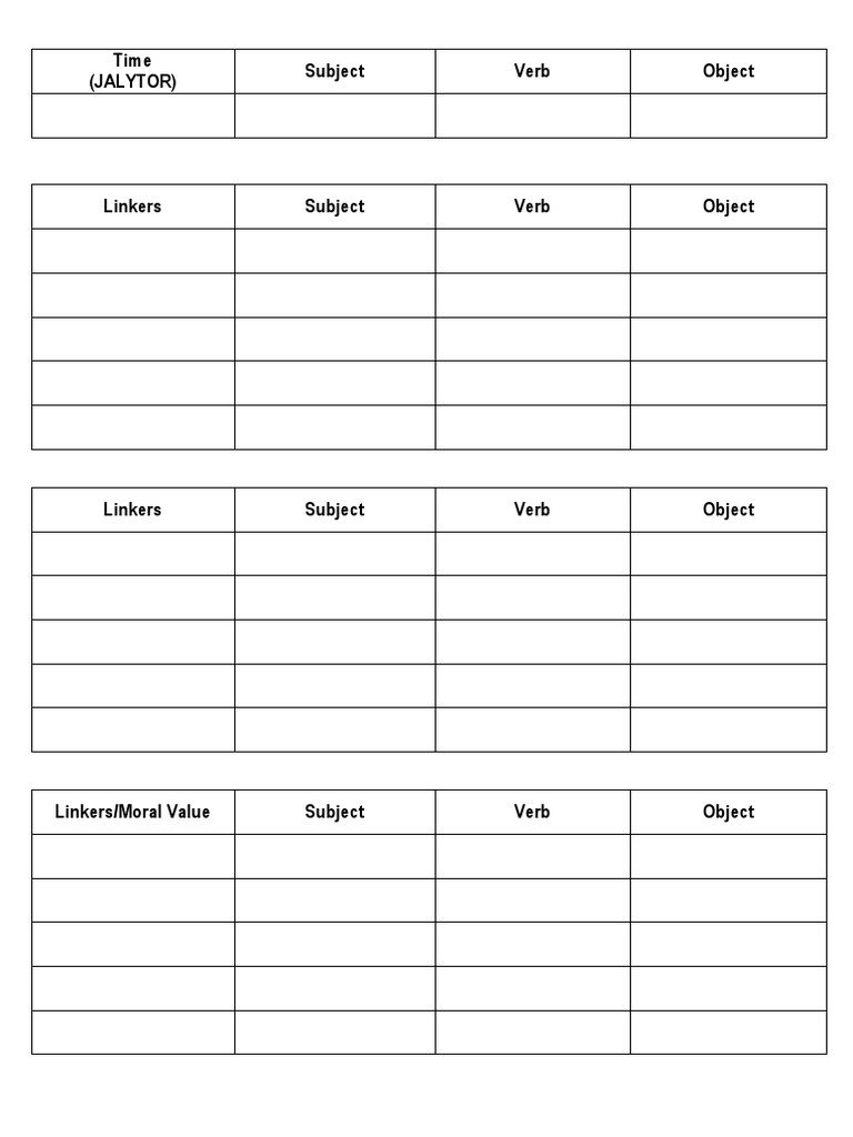 SVO Form | PDF