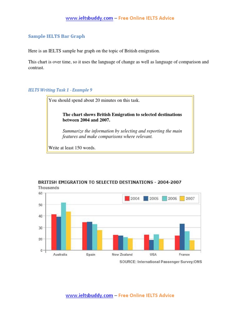 IELTS Bar Chart Emigration 2 PDF | PDF
