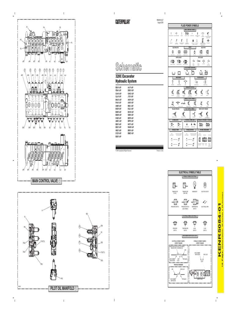 Cat 320c Schema Hydraulic System PDF | PDF