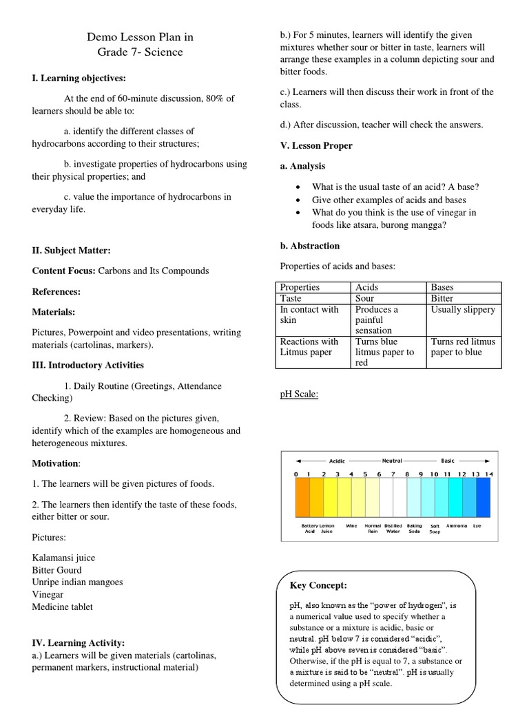 Acid-Base Lesson Plan for Grade 7 | PDF | Ph | Chemical Compounds