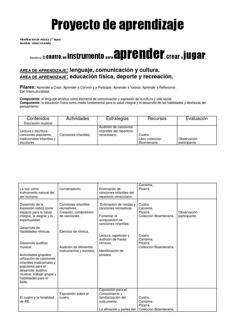 Proyecto de Aprendizaje 2do Lapso Musica | PDF | Educación Física | Aprendizaje