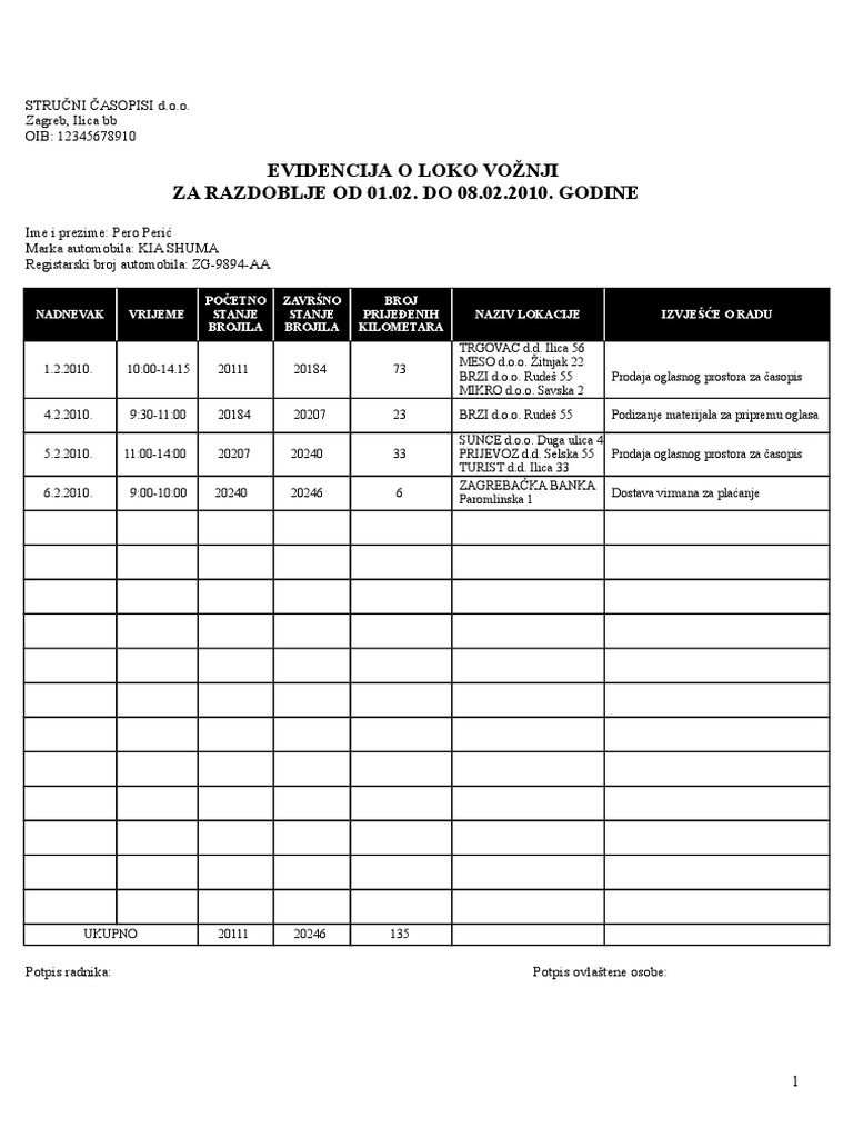 Primjer Popunjavanja Evidencija o Loko Voznji - Sluzbeni Auto - 0 | PDF
