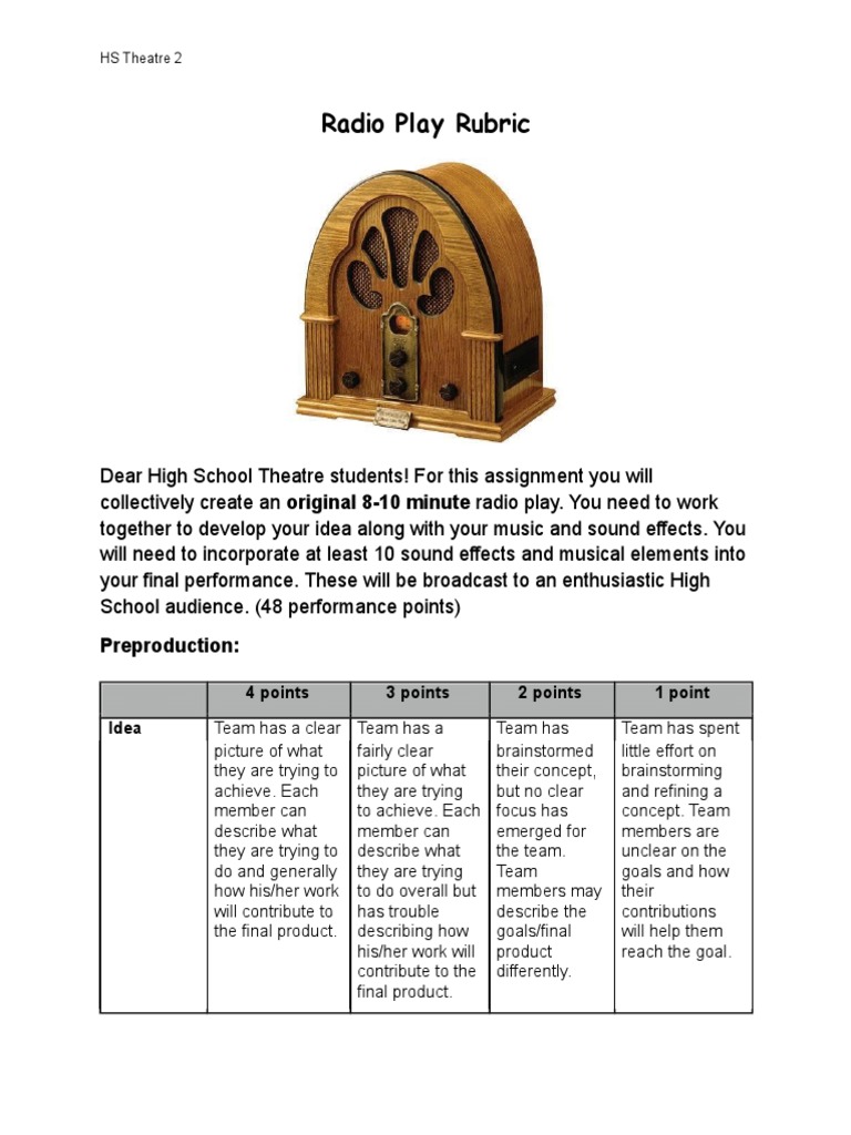 Radio Play Rubric | PDF | Cognition | Communication