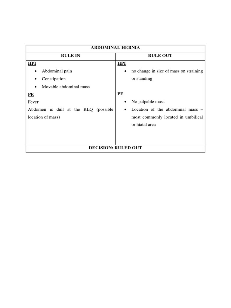 Abdominal Hernia Rule in Rule Out HPI HPI | PDF