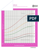 Visual Acuity Conversion Chart | Visual Acuity | Experimental Psychology