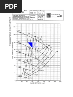 Multiflo Rf420exhv Spec Sheet | PDF | Pump | Engines