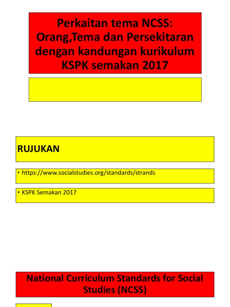 Tema NCSS dalam Kurikulum KSPK 2017 | PDF | Karier & Perkembangan