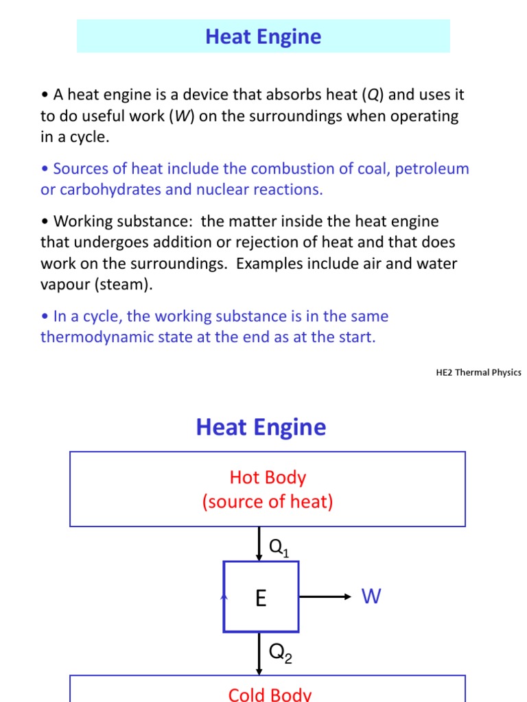 Heat Engine: - Sources of Heat Include The Combustion of Coal ...