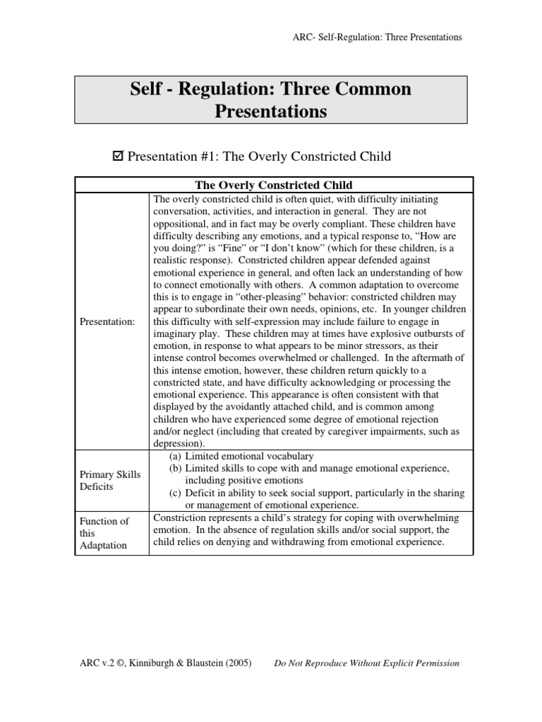 Affect Regulation 3 Types | PDF | Emotional Self Regulation ...
