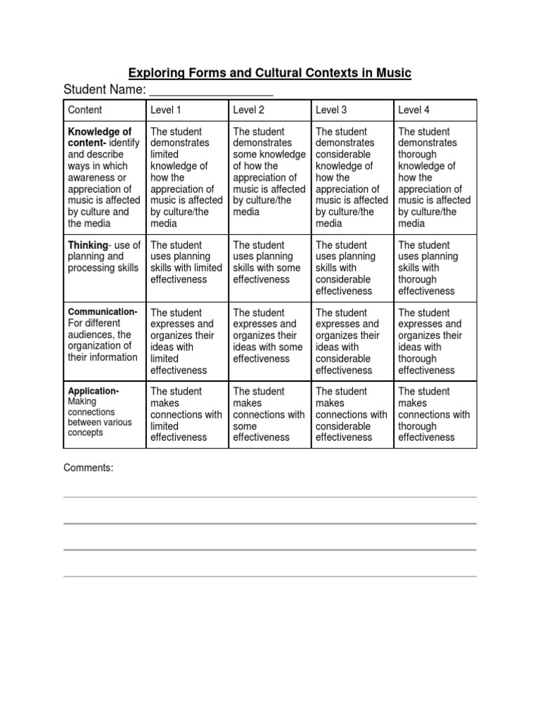 Grade 6 Music Research Project Guide | PDF | Knowledge | Information