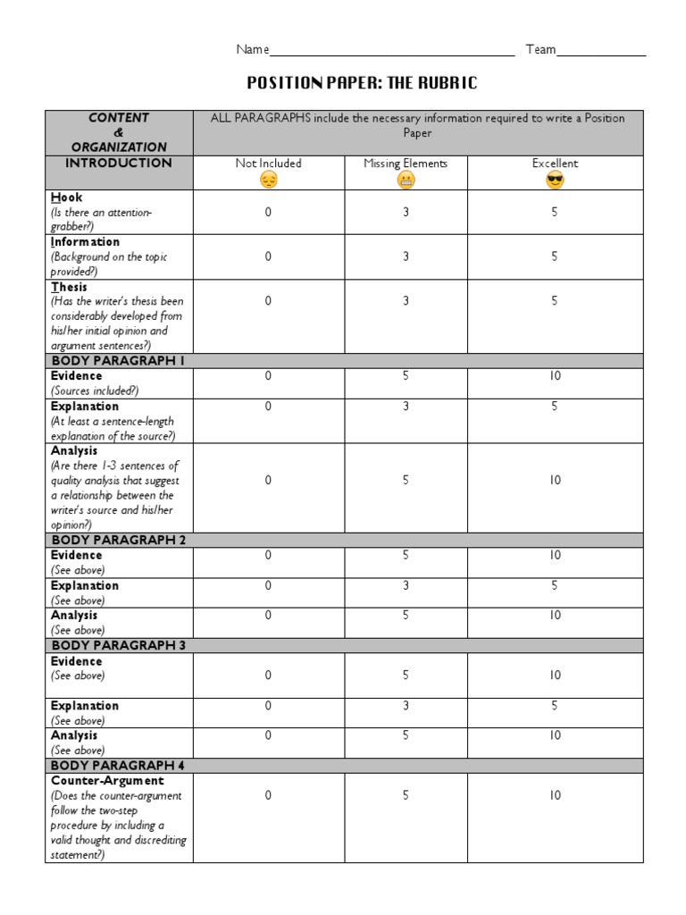 Position Paper Rubric | PDF | Citation | Rubric (Academic)