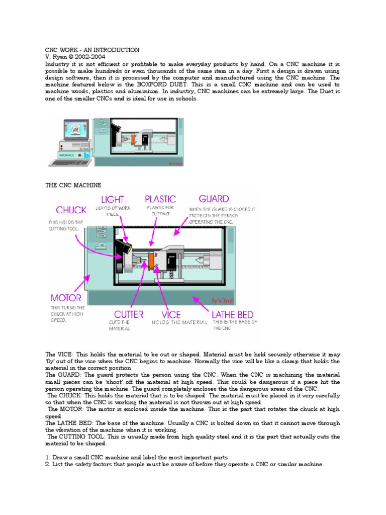CNC Work | PDF | Numerical Control | Machining