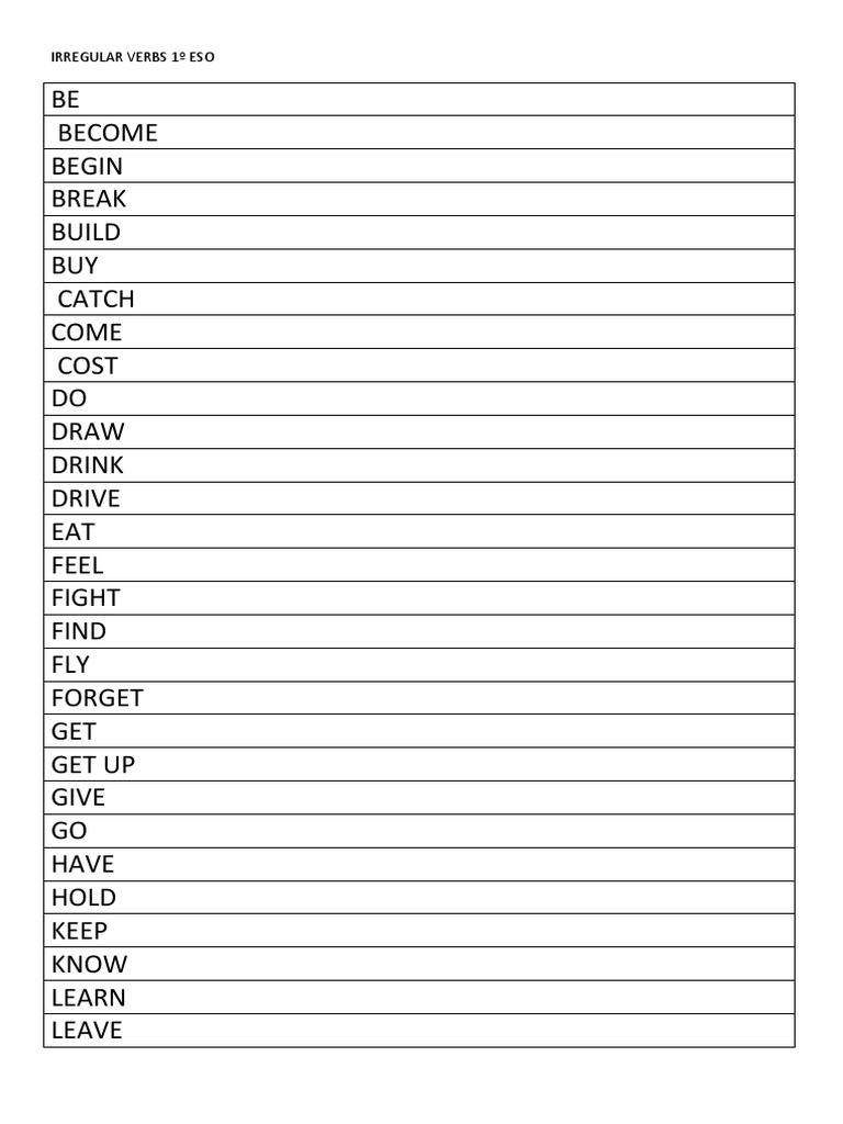 Irregular Verbs for 1º ESO | PDF