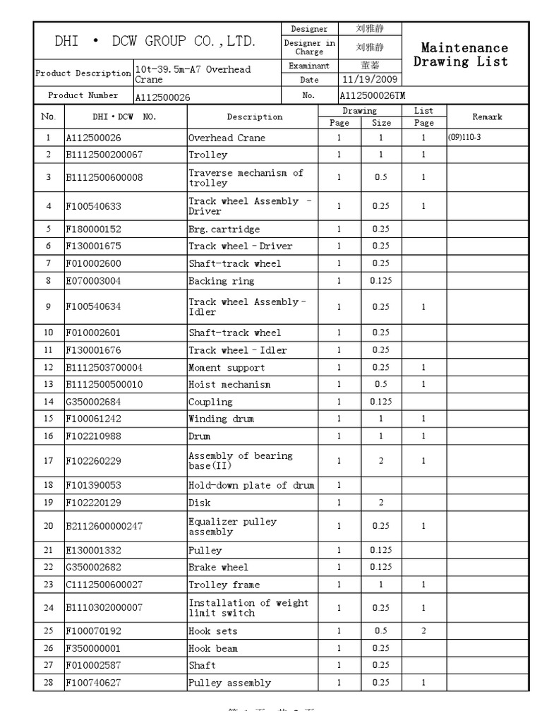 Maintenance Drawing List-12 | PDF | Crane (Machine) | Transportation ...