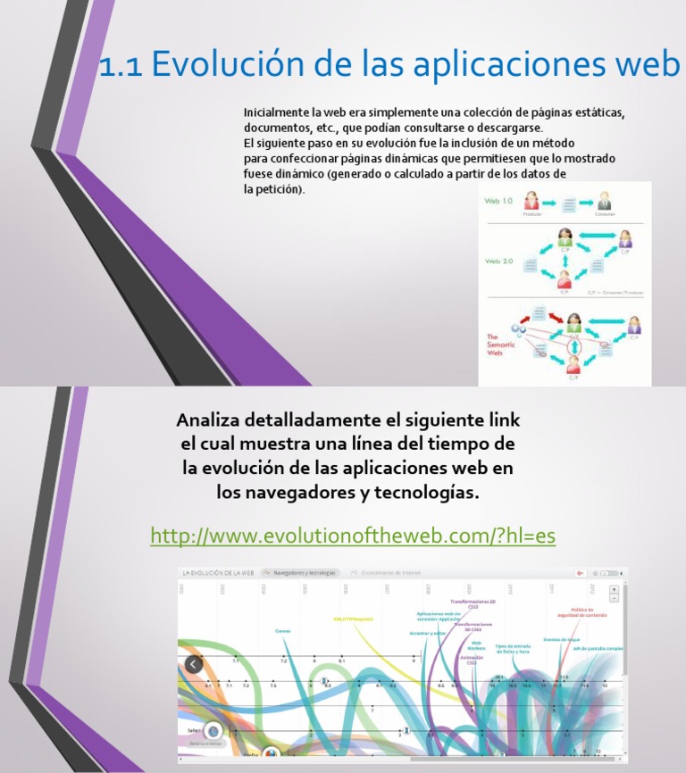 1.1 Evolución de las aplicaciones web.pdf