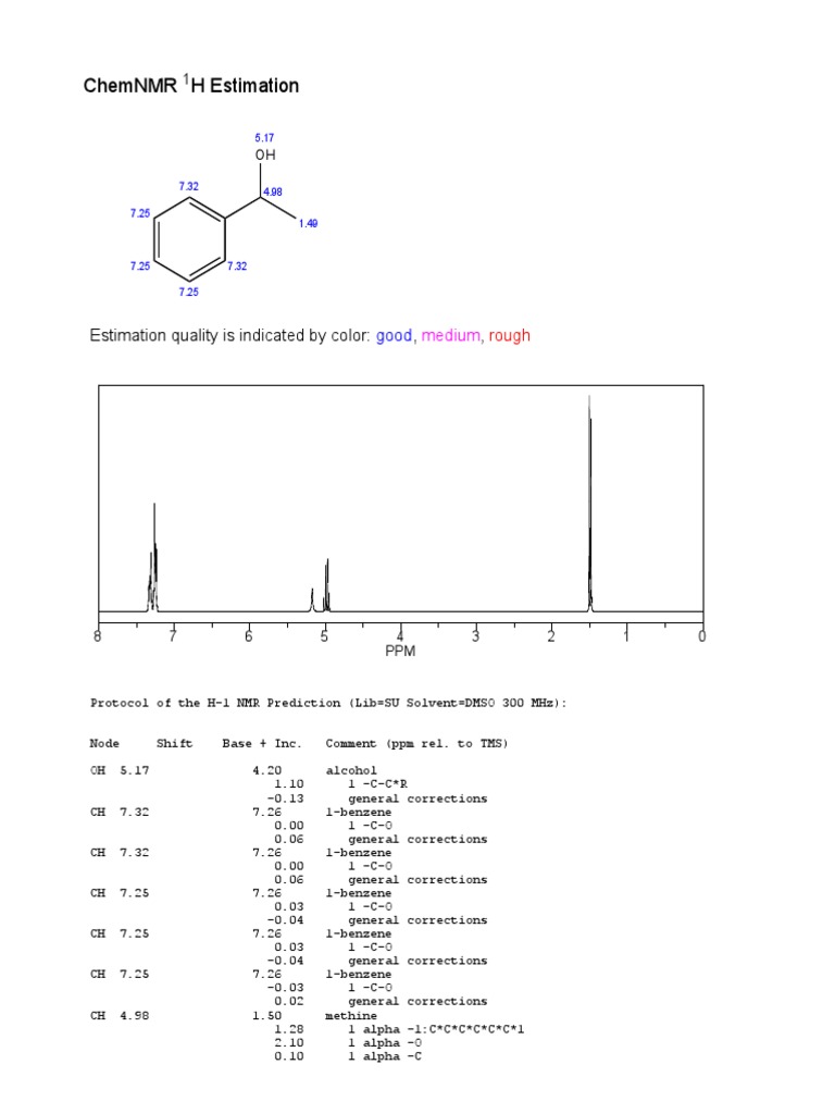 1-Phenylethanol H-NMR.pdf | Proton Nuclear Magnetic Resonance | Observational Astronomy
