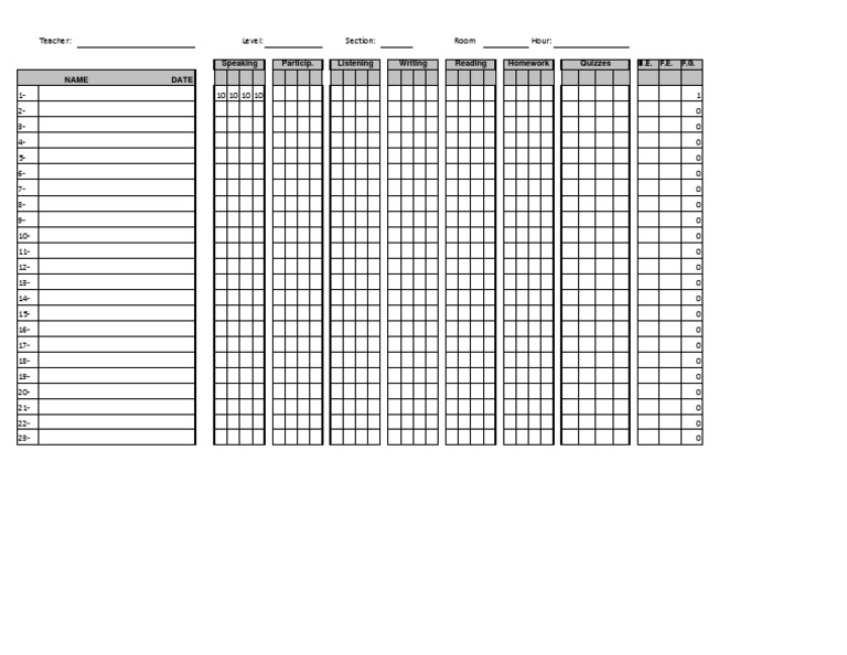 Attendance and Scores | Download Free PDF | Education Issues ...