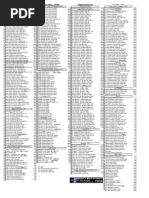 MSO 1300 and MSO 300 Series - Installation Guide (V2.25) | PDF | Usb ...