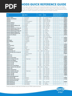 Hach Methods: Quick Reference Guide | PDF | Nitrate | Total Organic Carbon