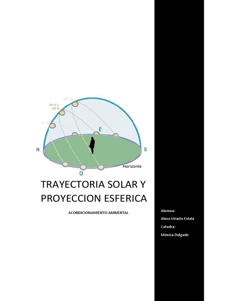 Trayectoria Solar y Proyección Esférica | PDF | Esfera | Azimut