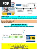 LIC - Commission Chart | PDF