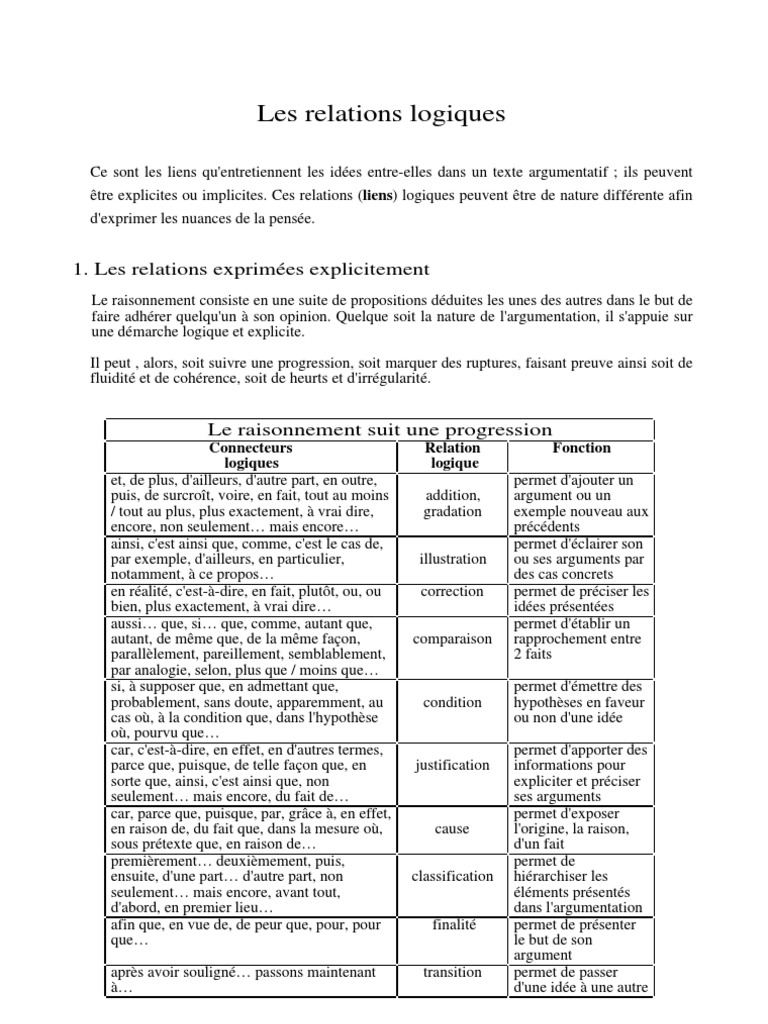 Relations Logiques | PDF
