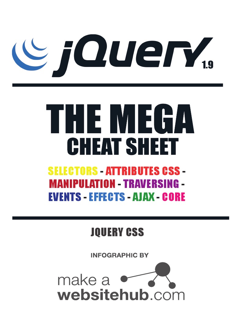 Jquery Mega Cheat Sheet Printable | PDF | J Query | Cascading Style Sheets