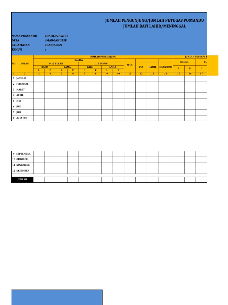 Papan Data Posyandu | PDF