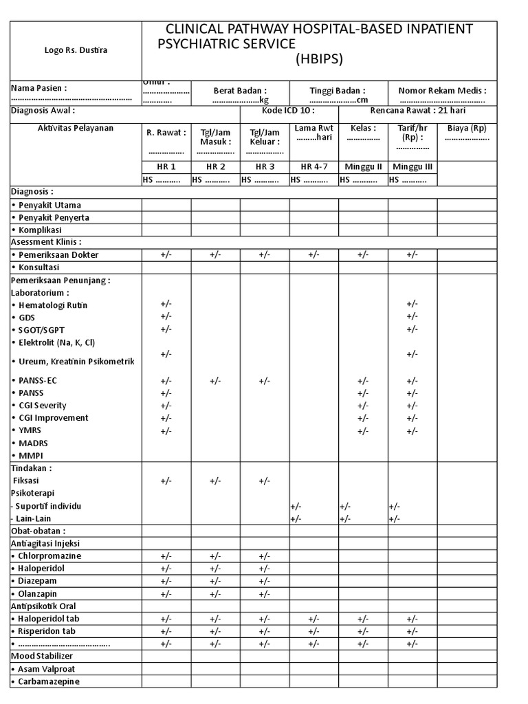 Clinical Pathway Hospital-Based Inpatient Psychiatric Service (Hbips) | PDF