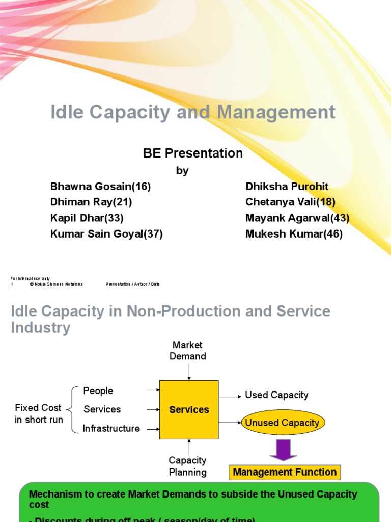 Idle Capacity and Management: BE Presentation | PDF | Business ...