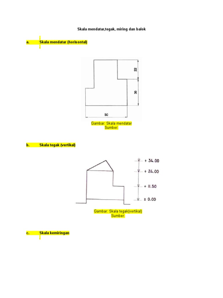 Jenis-Jenis Skala Gambar Teknik | PDF