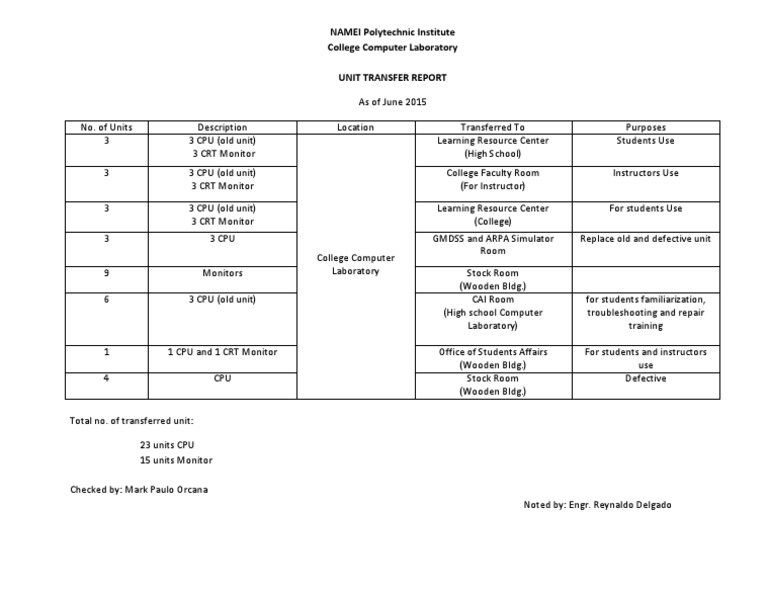 NAMEI Polytechnic Institute College Computer Laboratory Unit Transfer ...
